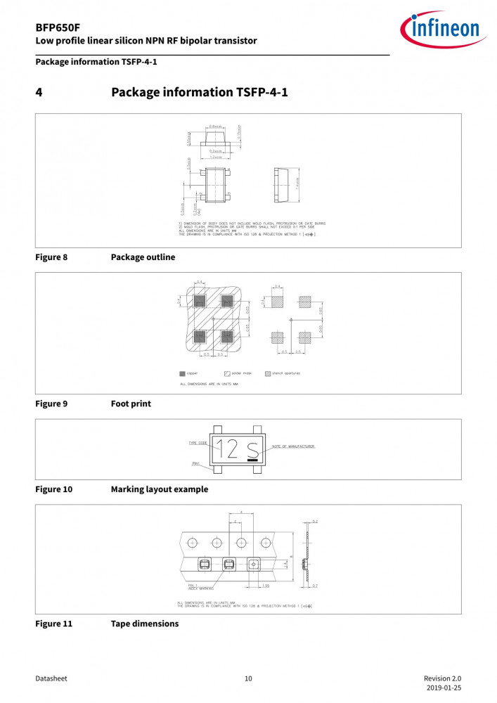 BFP650F technical document page 10