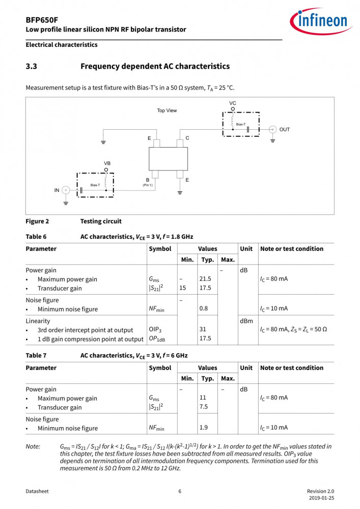 BFP650F technical document page 6