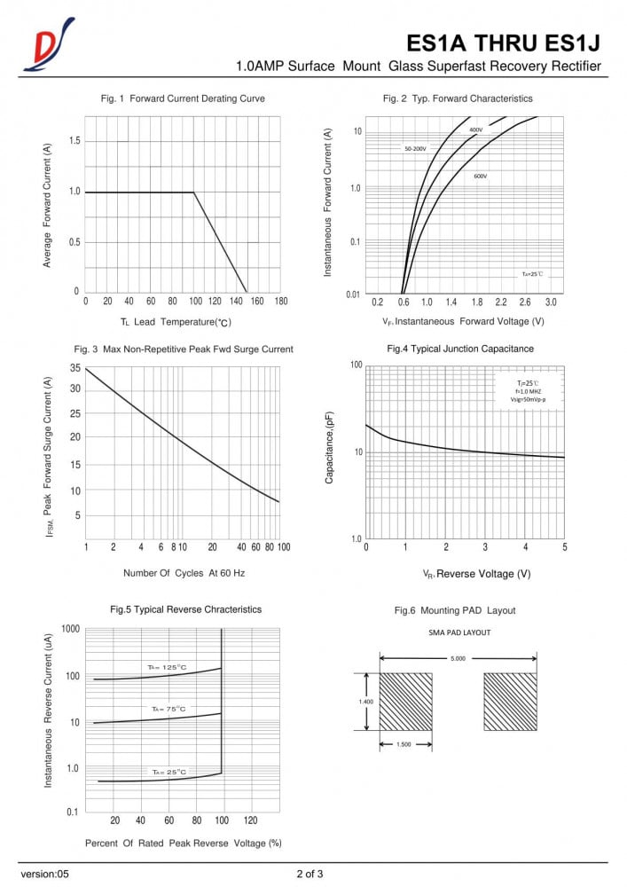 ES1G datasheet page 2