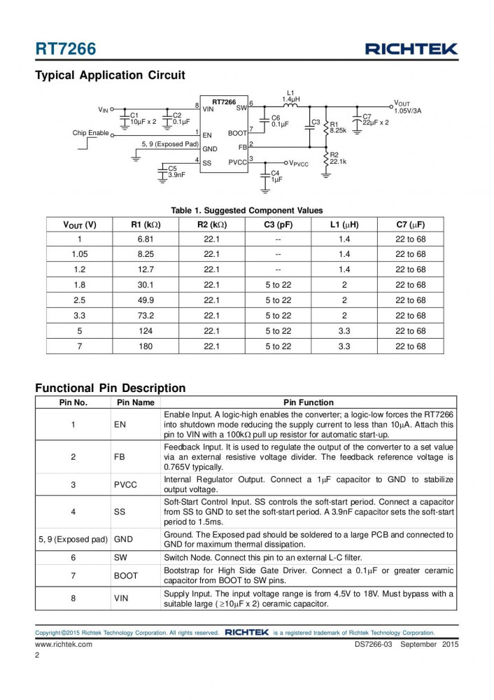 RT7266 datasheet page 2