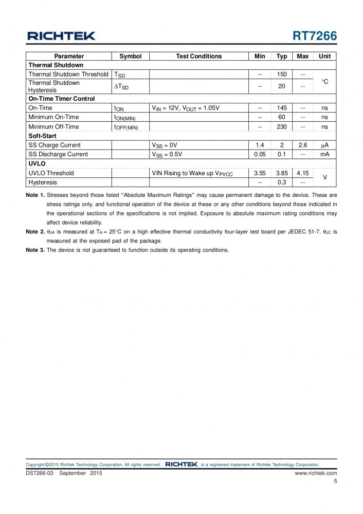 RT7266 datasheet page 5