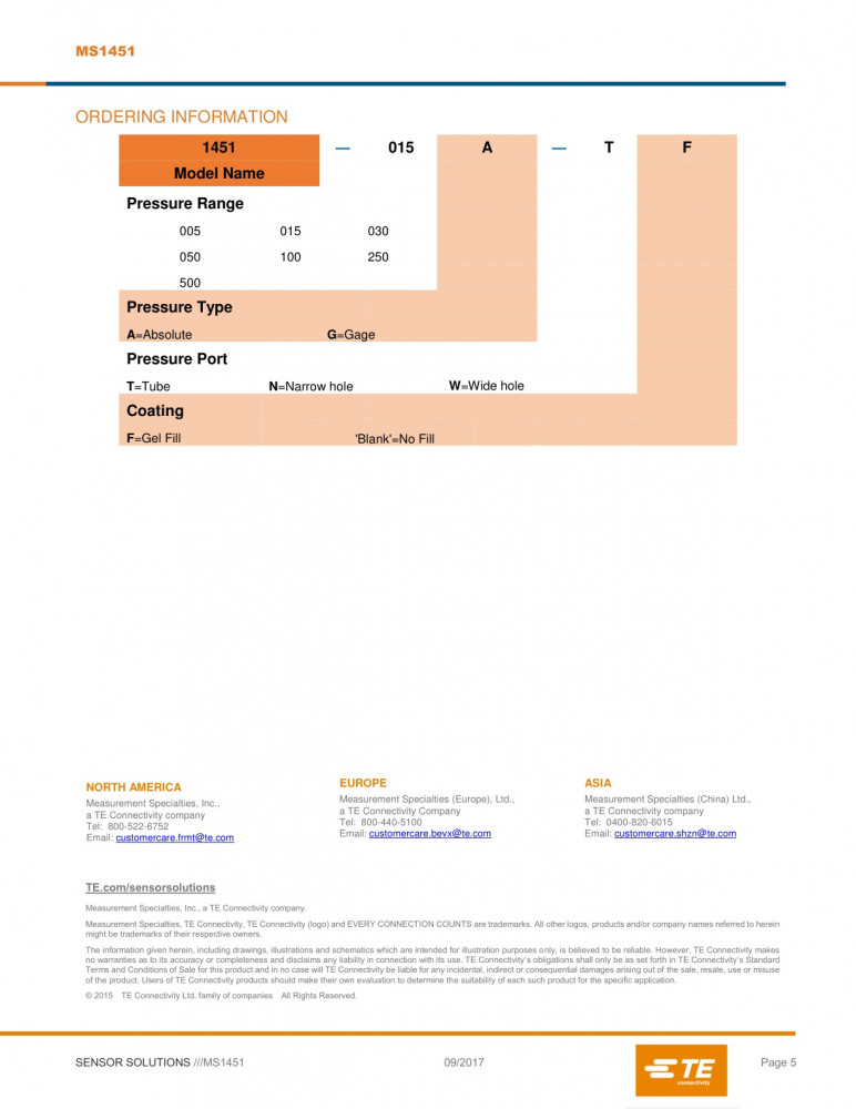 MS1451 ordering information