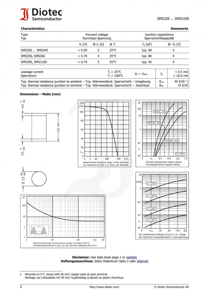 DIOTEC SMS340 datasheet page 2