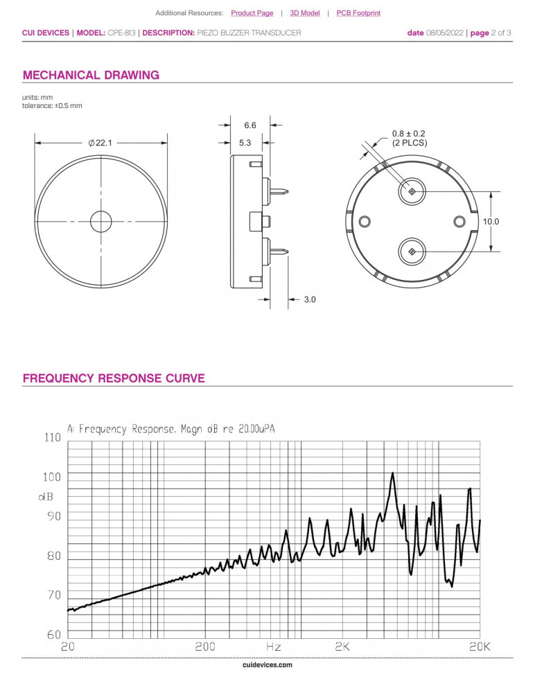 CPE-813 datasheet page 2