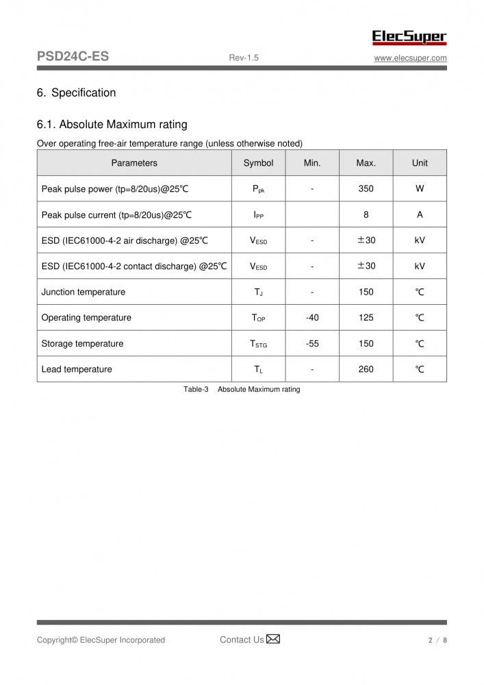 PSD24C-ES datasheet page 2