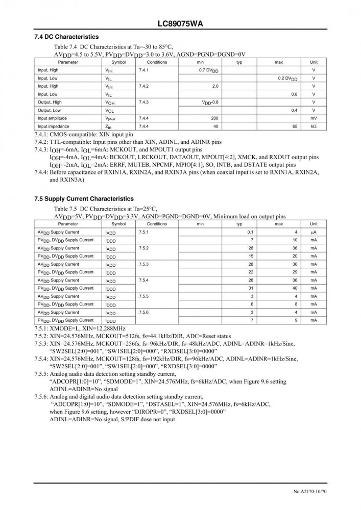 LC89075WA documentation page 10