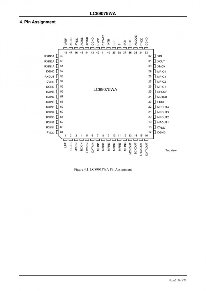 LC89075WA documentation page 3