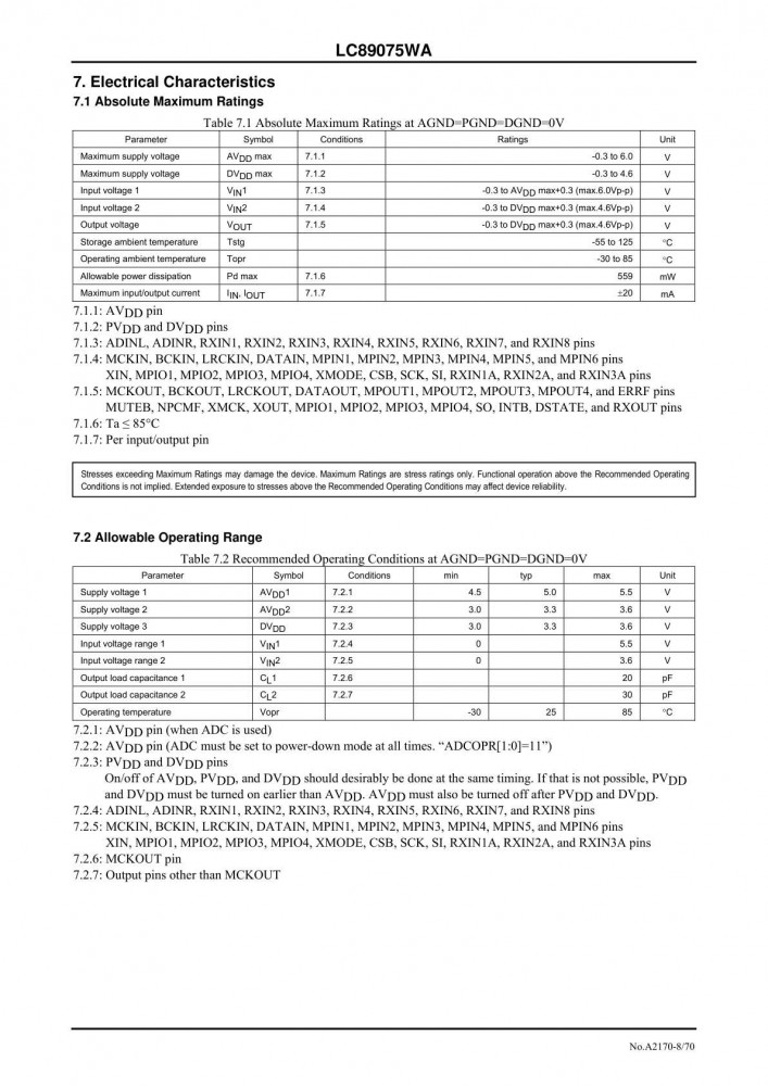 LC89075WA documentation page 8