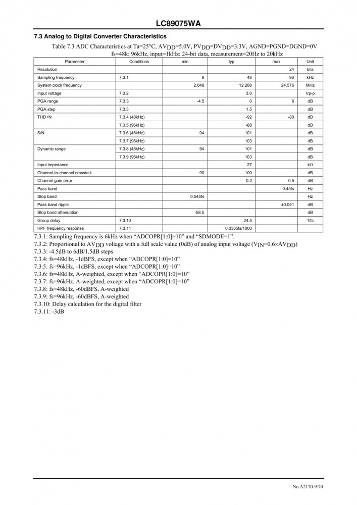 LC89075WA documentation page 9