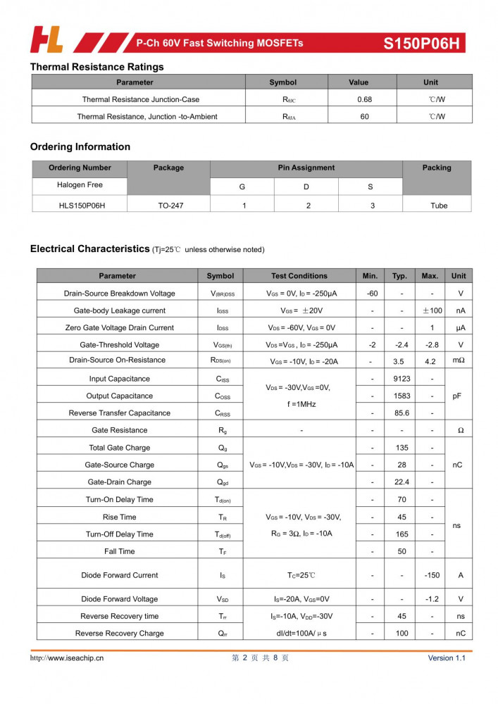 S150P06H datasheet page 2