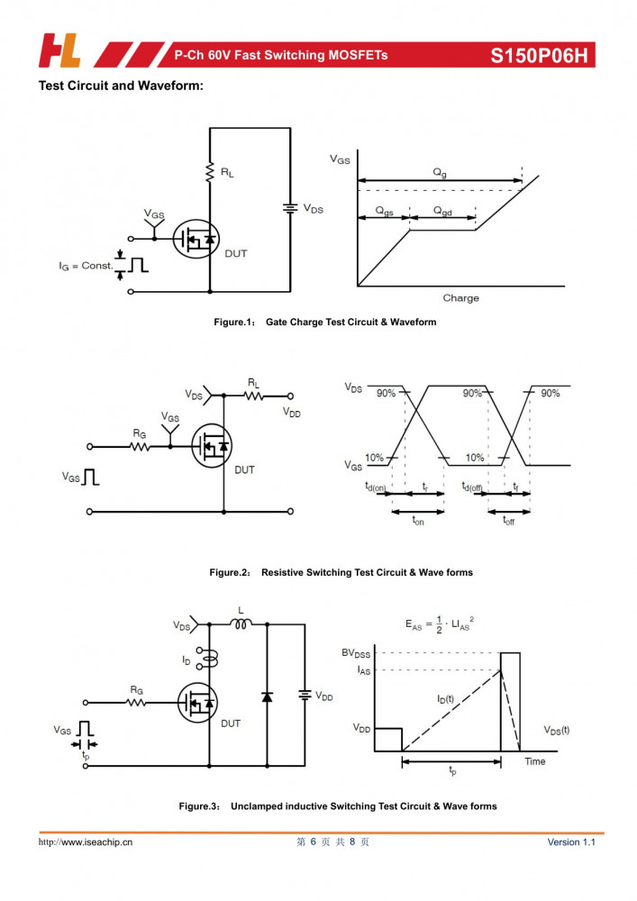 S150P06H datasheet page 6
