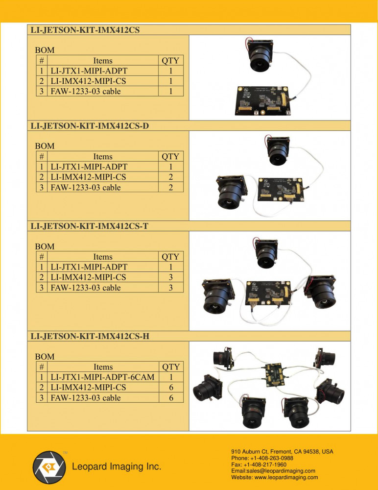 Reference document page 2