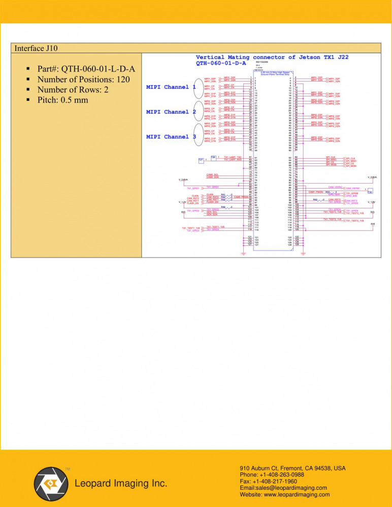 Reference document page 5