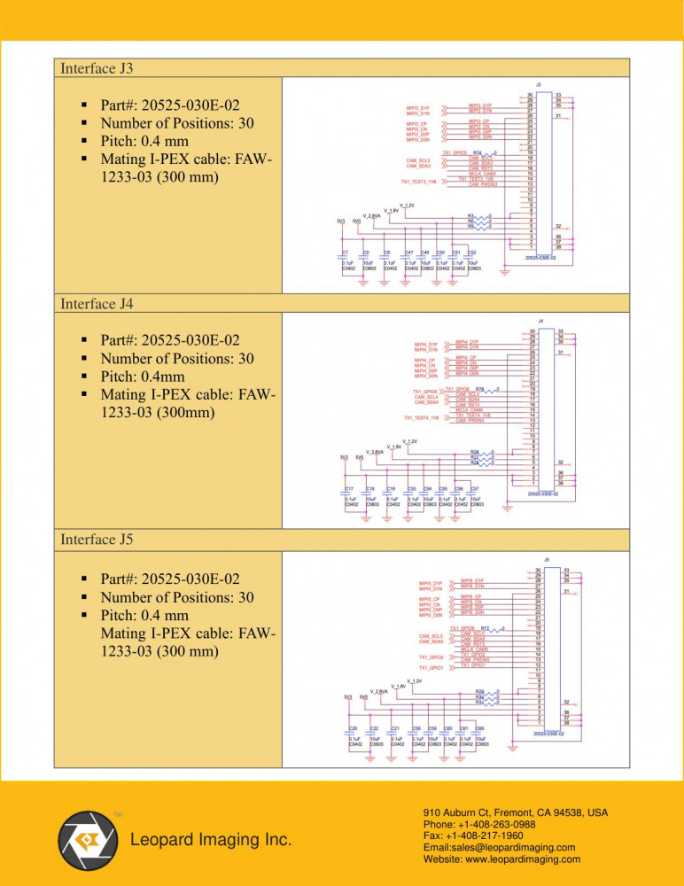 Reference document page 7
