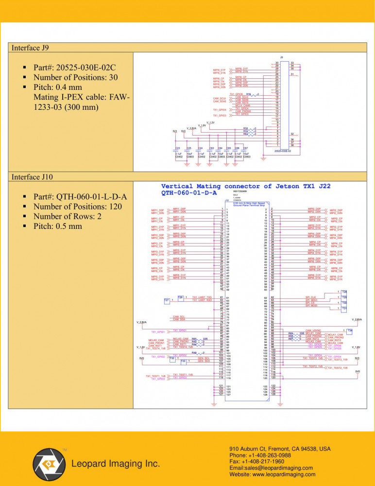 Reference document page 8