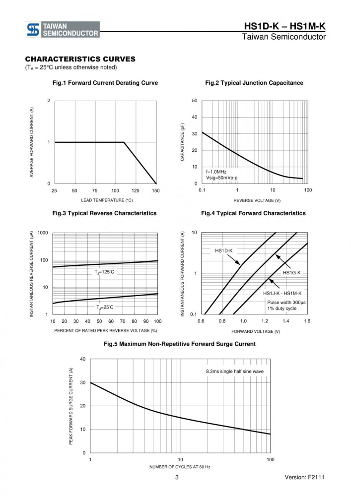 HS1J-K technical document page 3