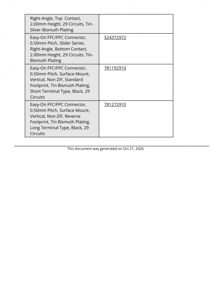 Technical document page 3 for product 982661000