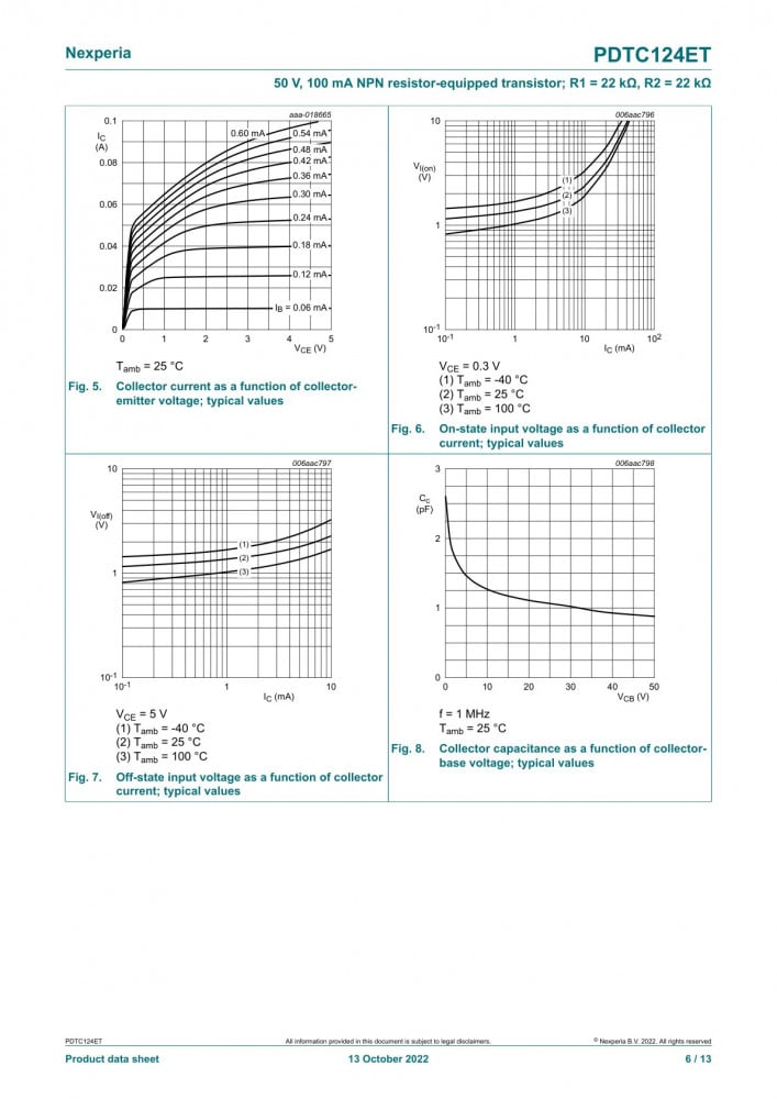 PDTC124ET datasheet page 6