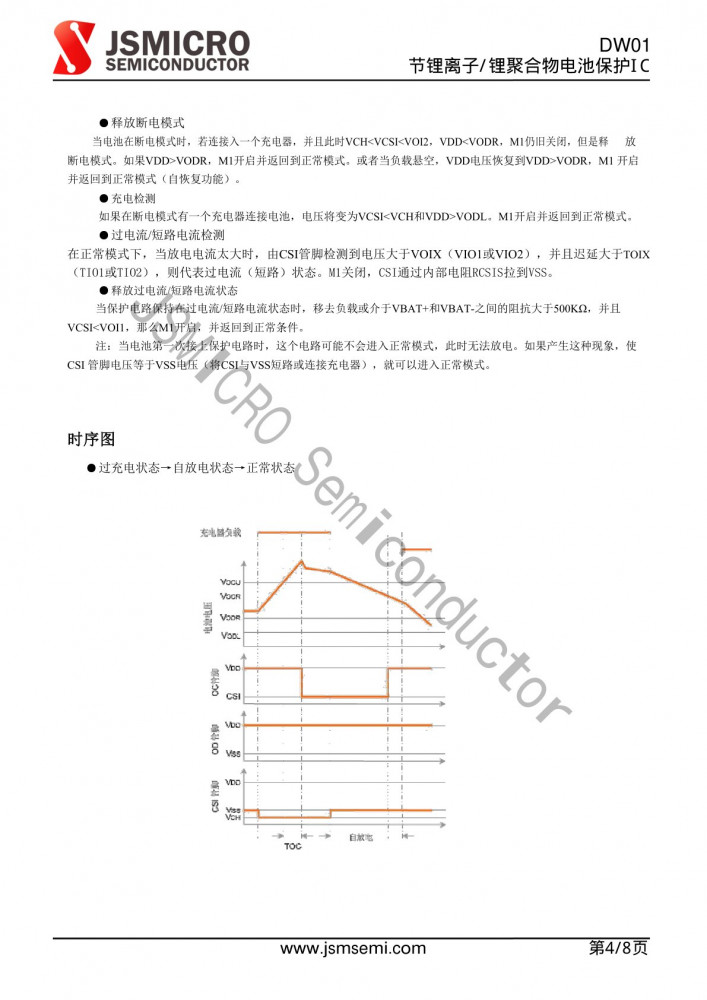 DW01 datasheet page 4