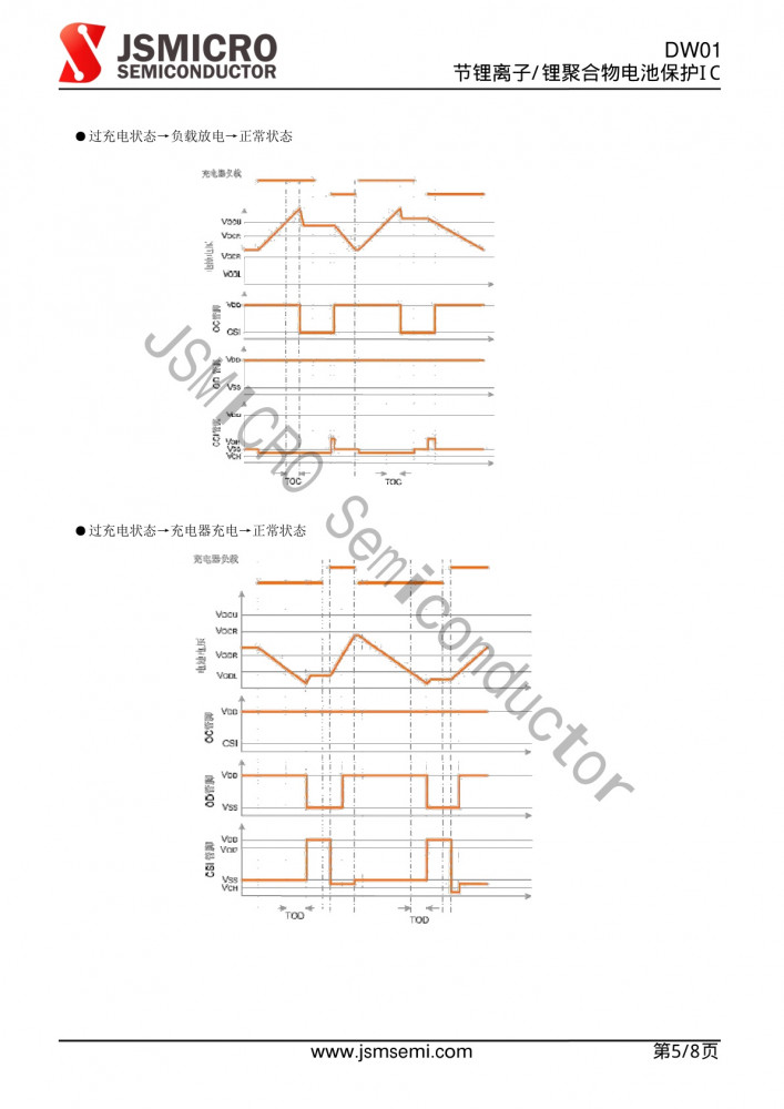 DW01 datasheet page 5