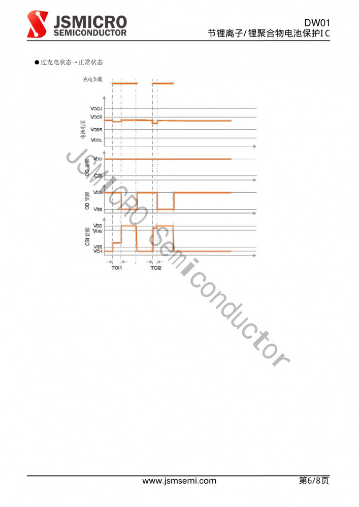 DW01 datasheet page 6