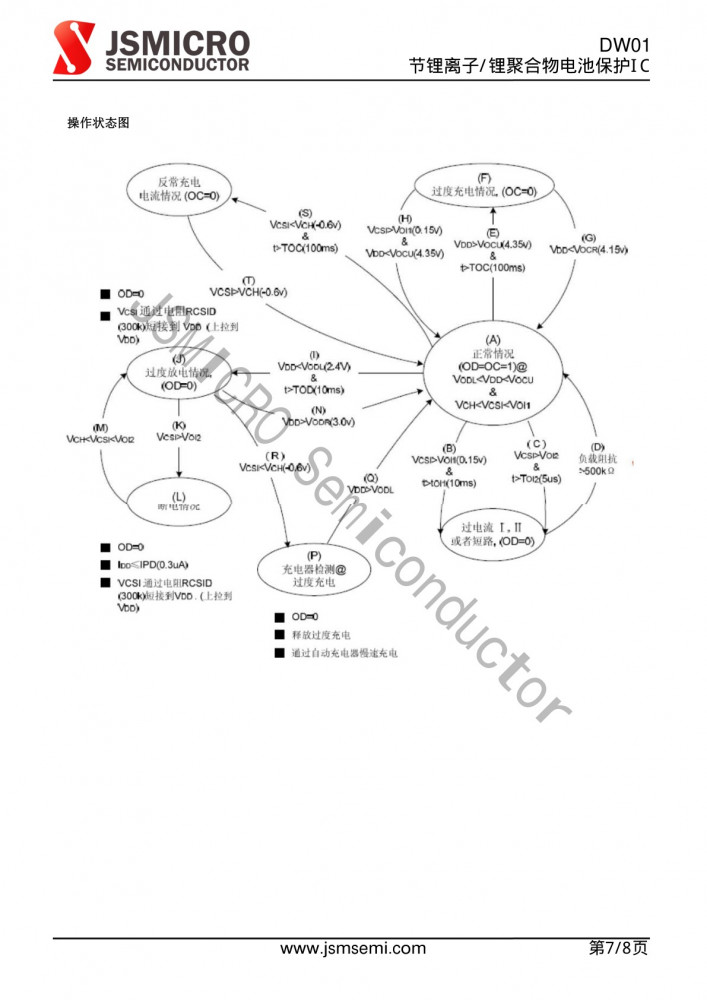 DW01 datasheet page 7