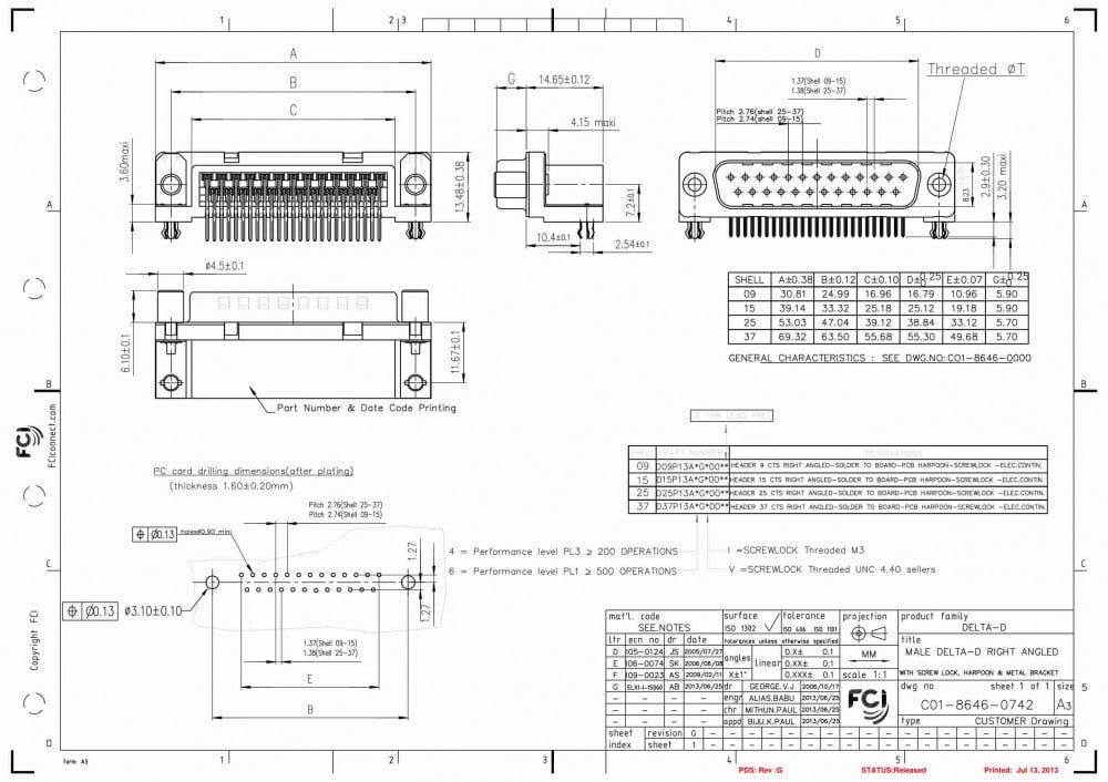 Amphenol D15P13A4GV00LF technical document preview