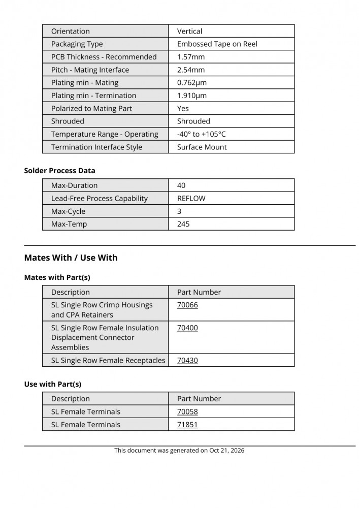 740990662 technical document image, page 3