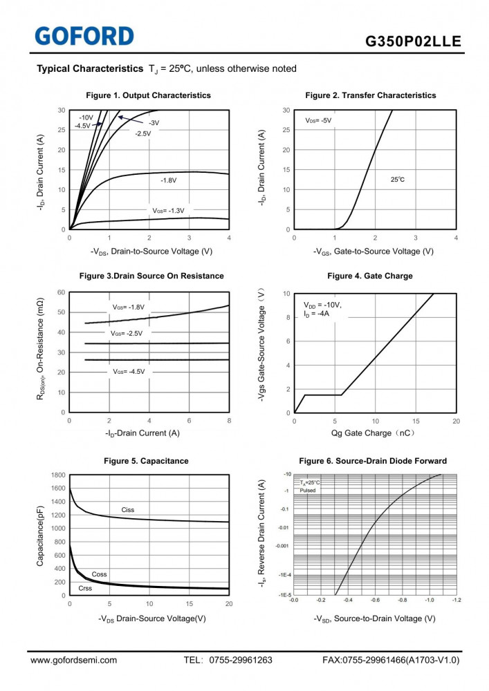 G350P02LLE datasheet page 4