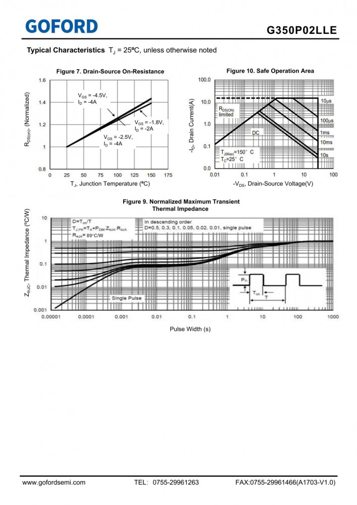 G350P02LLE datasheet page 5