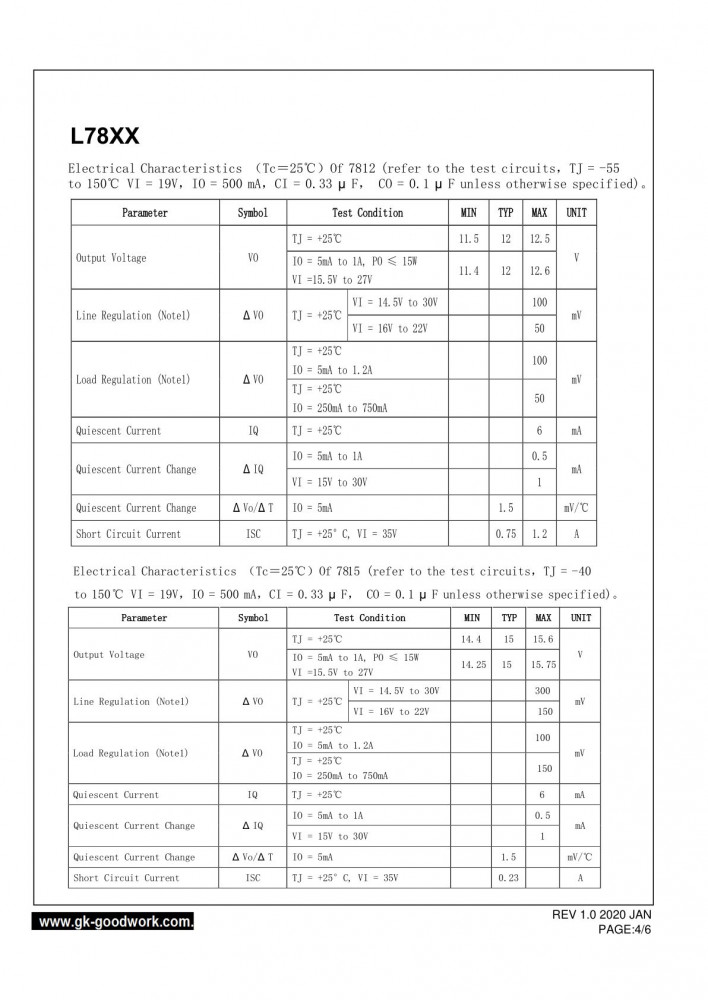 L7815CV datasheet page 4