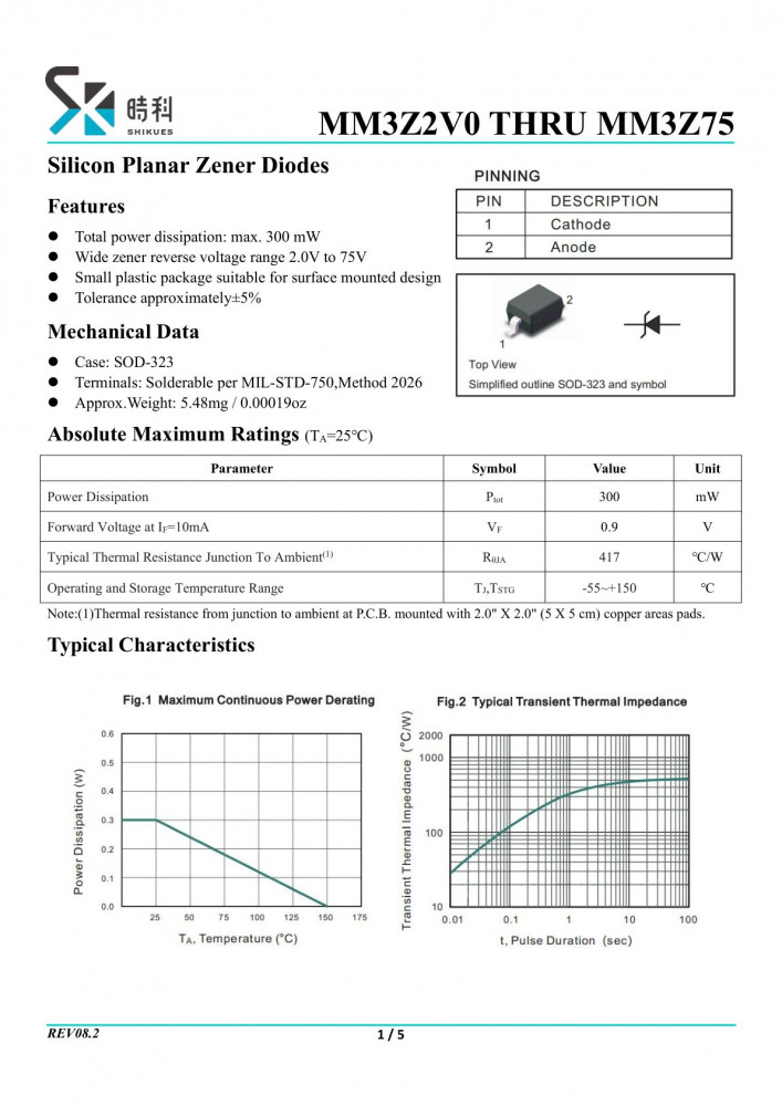 MM3Z8V2 datasheet page 1