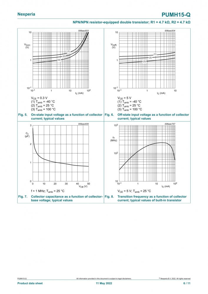 PUMH15-QX datasheet page 6
