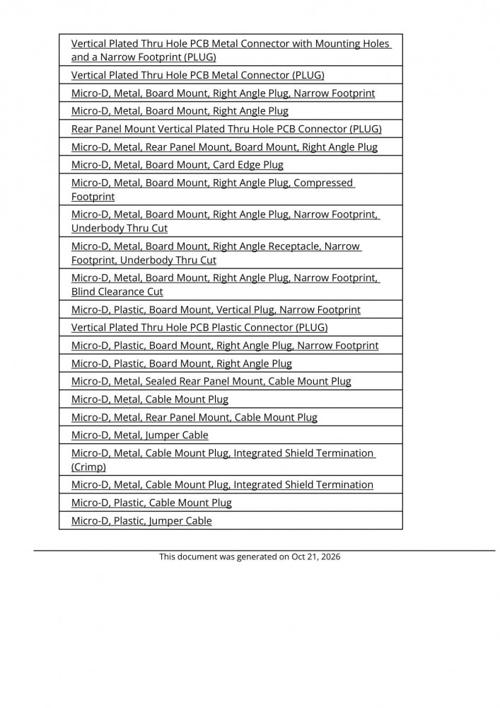 Product document page 3