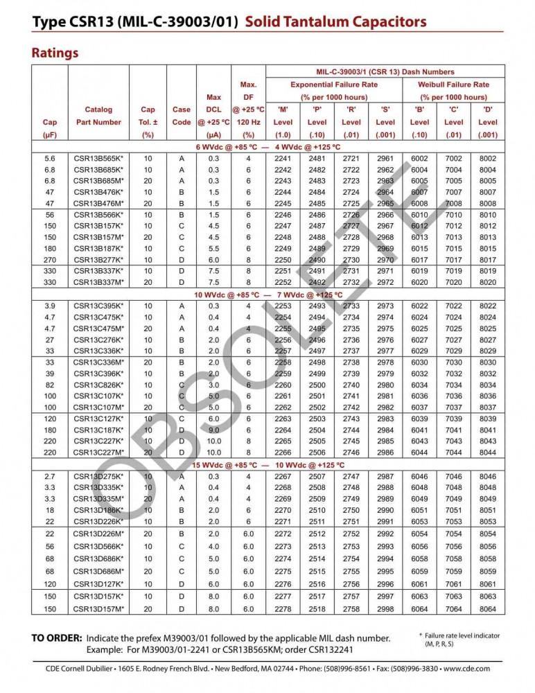 CSR13 datasheet page 2
