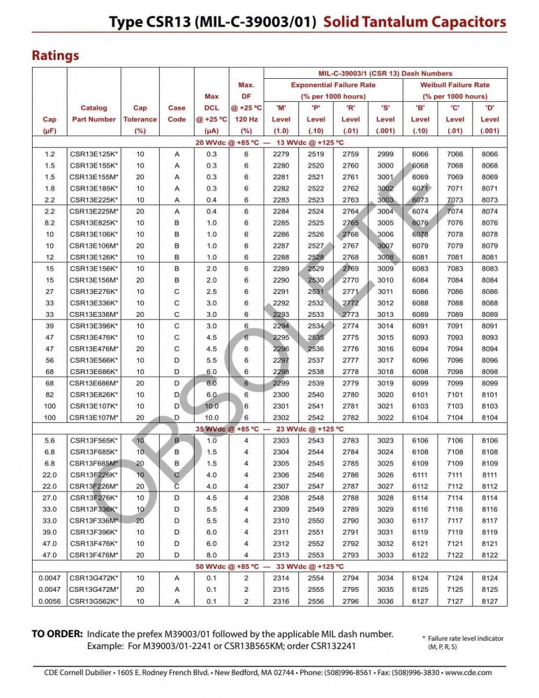 CSR13 datasheet page 3