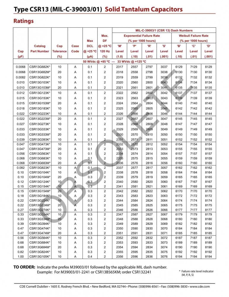 CSR13 datasheet page 4