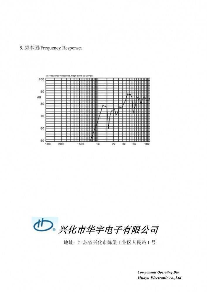 HYR-1704 specification page 4