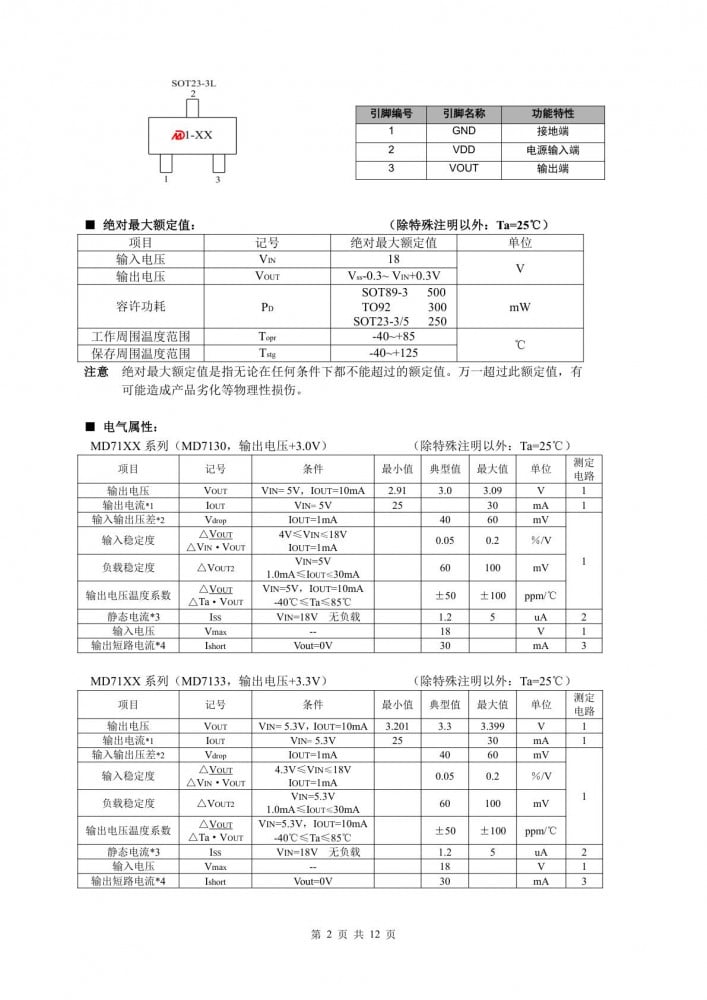 MD7130 datasheet page 2
