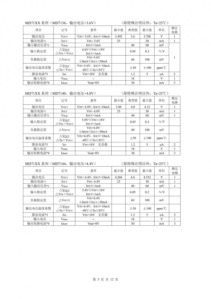 MD7130 datasheet page 3
