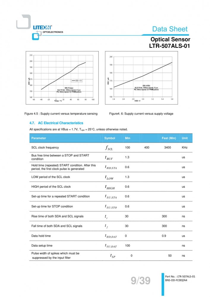 LTR-507ALS-01 datasheet page 10