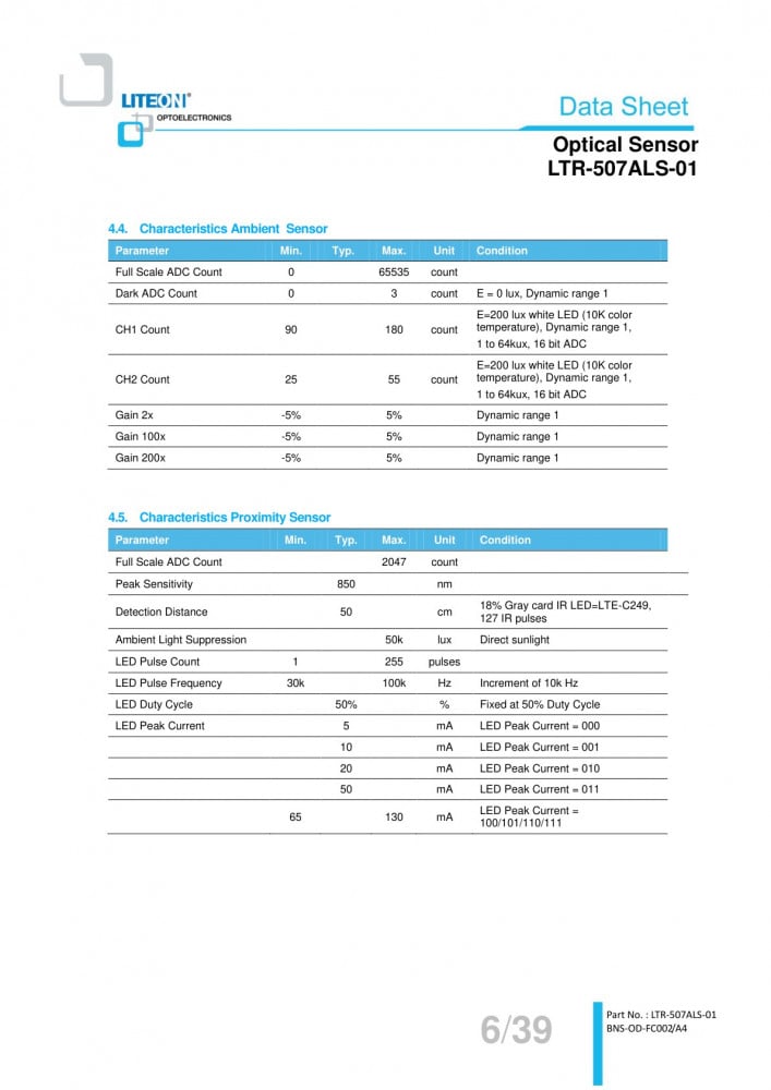 LTR-507ALS-01 datasheet page 7
