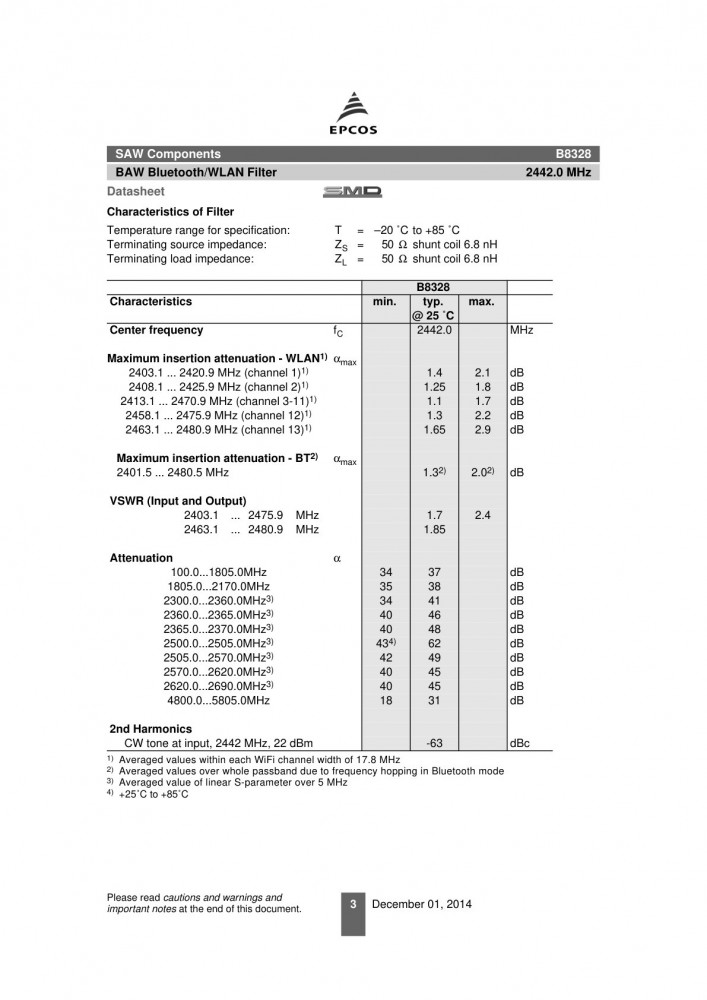 B8328 datasheet page 3