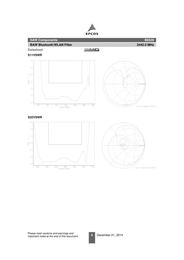 B8328 datasheet page 6