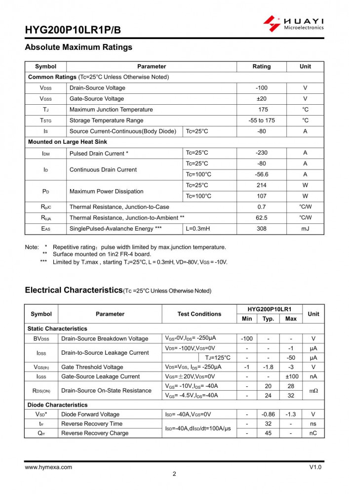HYG200P10LR1P datasheet page 2