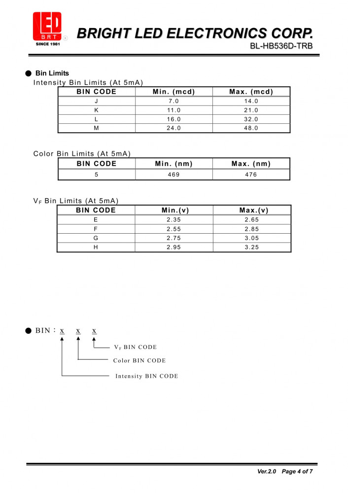 BL-HB536D-TRB document page 4
