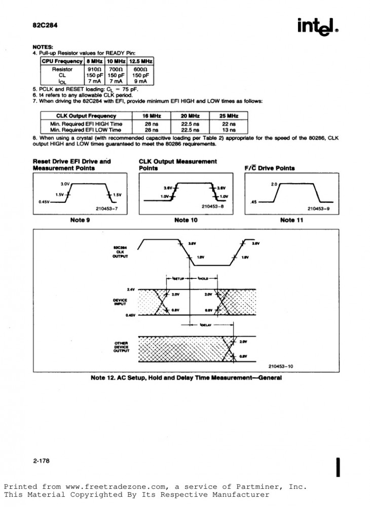 MD82C284-6/B technical document page 10