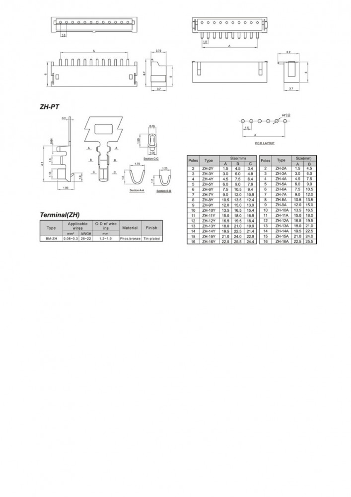 BOOMELE 1.5-4AW technical document page 2