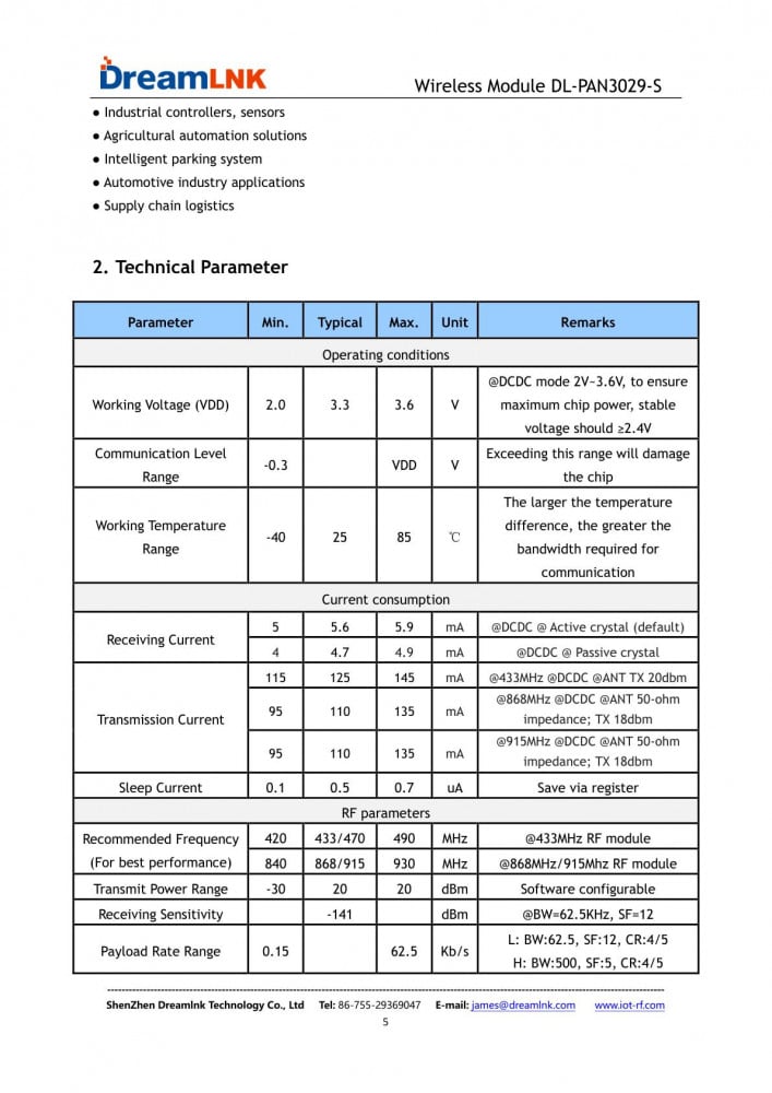 DL-PAN3029-S datasheet page 5