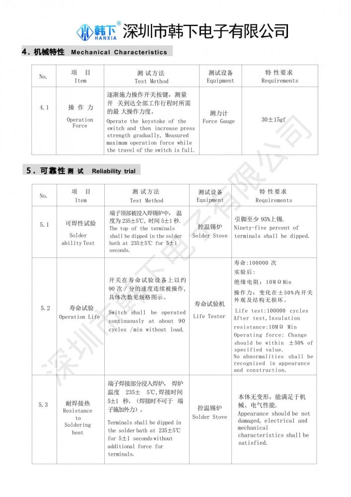 HX DM1-3P-13.5 3A specification page 4